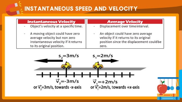 Kinematics: Motion along a straight line | PPTX