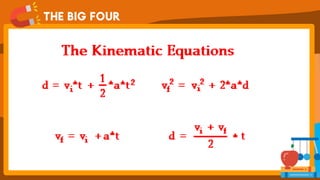 Kinematics: Motion along a straight line | PPTX