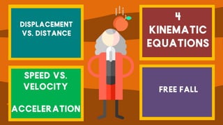 Kinematics: Motion along a straight line | PPTX