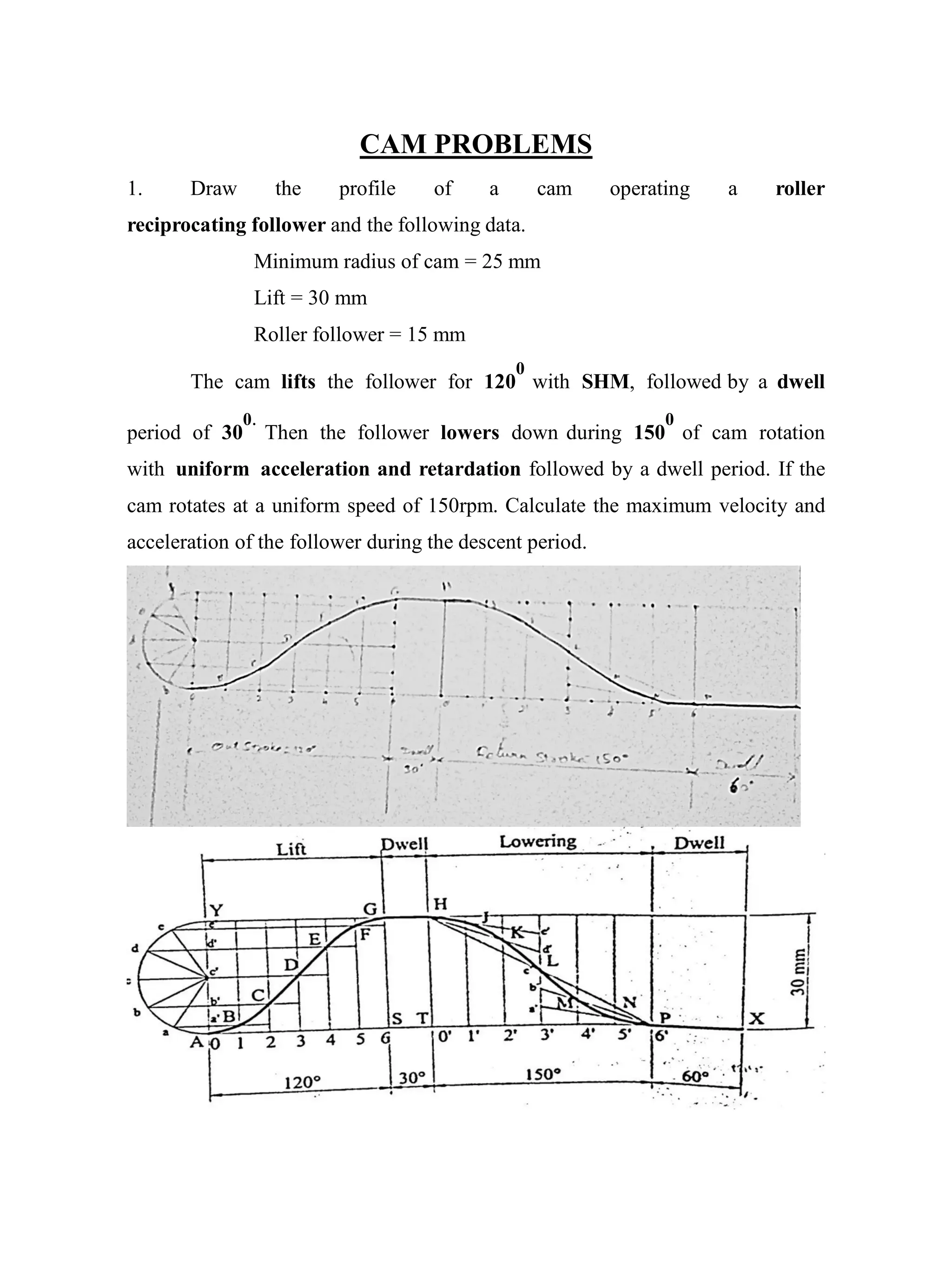Kinematics of cam mechanisms | PDF