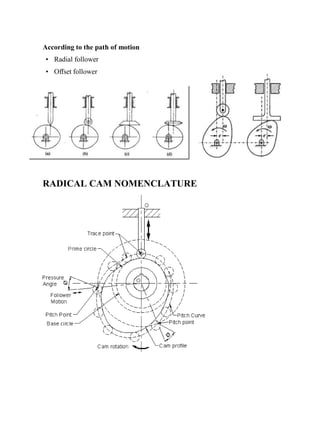 Kinematics of cam mechanisms | PDF
