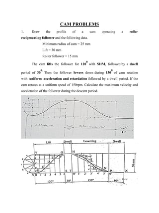 Kinematics of cam mechanisms | PDF