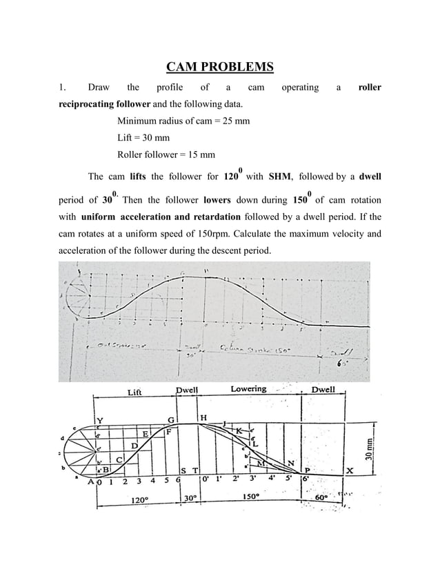 Kinematics of cam mechanisms | PDF | Cameras and Camcorders | Consumer ...