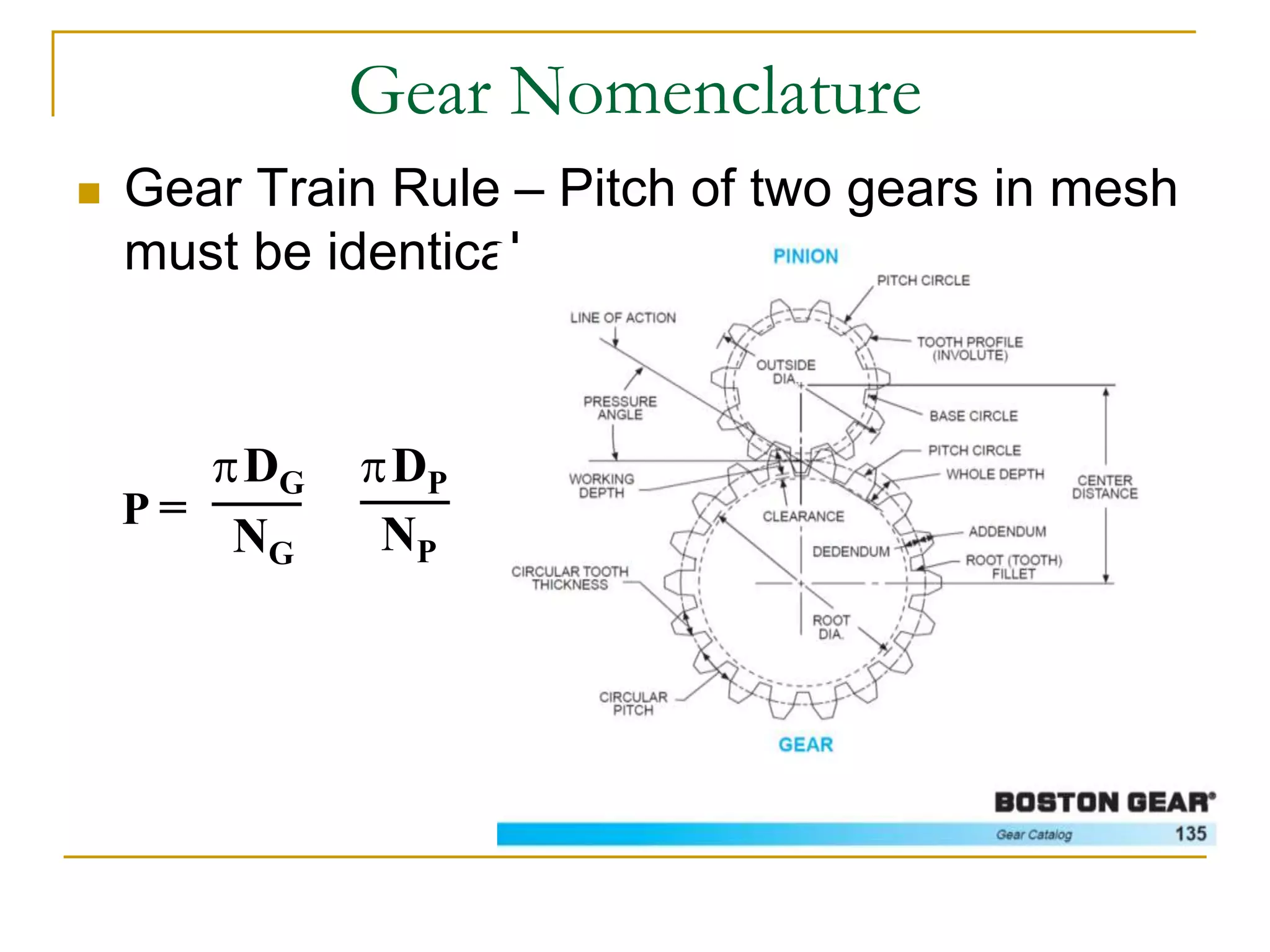 Kinematics of Gears.ppt