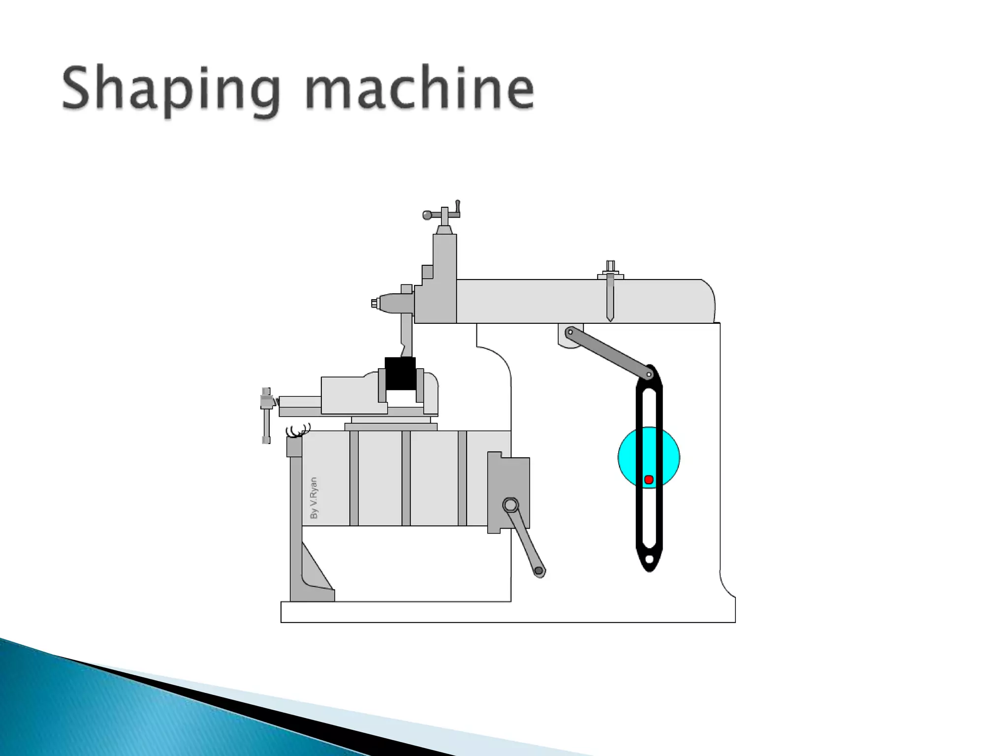 WHITWORTH QUICK RETURN MECHANISM | PPTX
