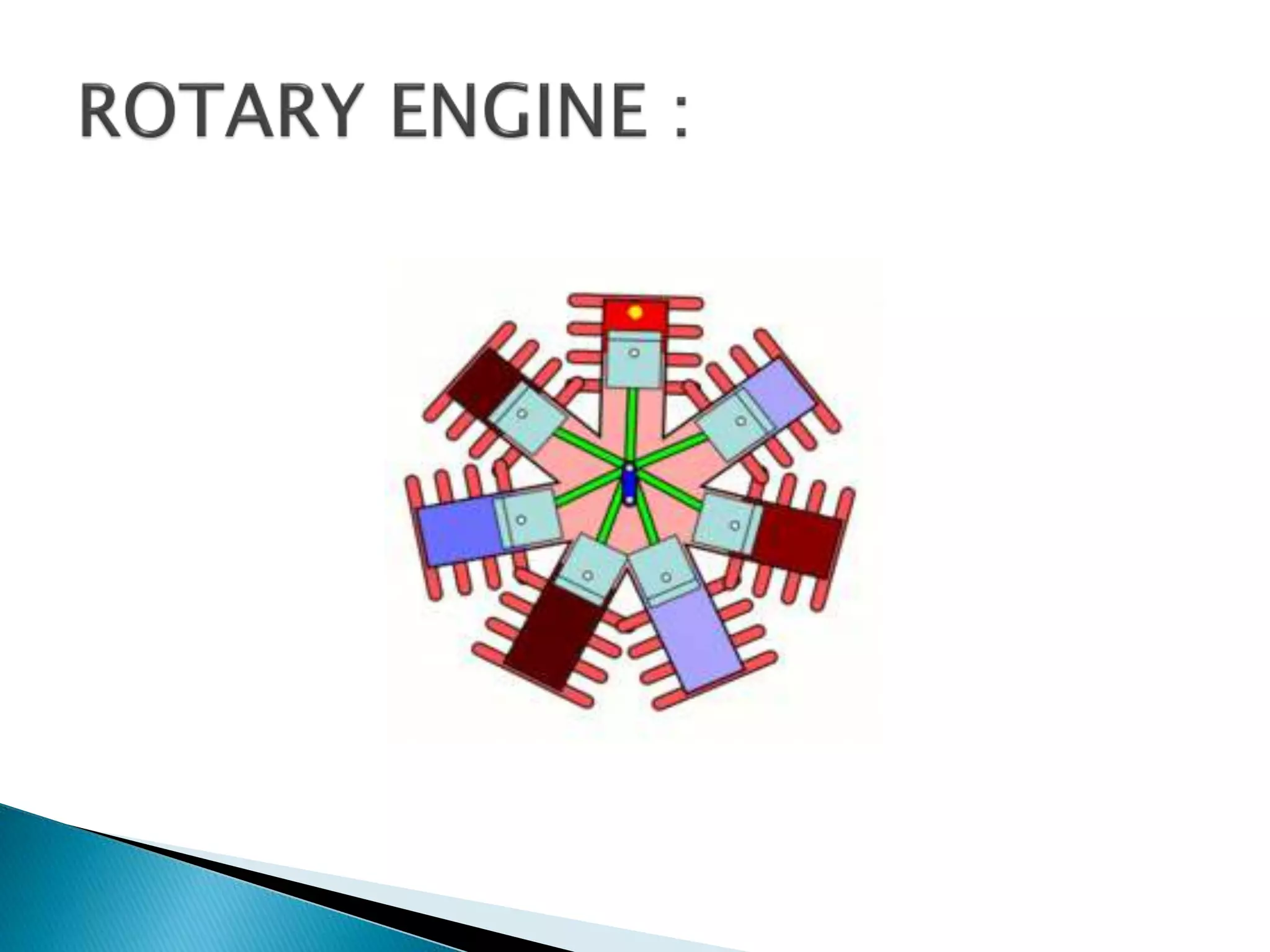 WHITWORTH QUICK RETURN MECHANISM | PPTX