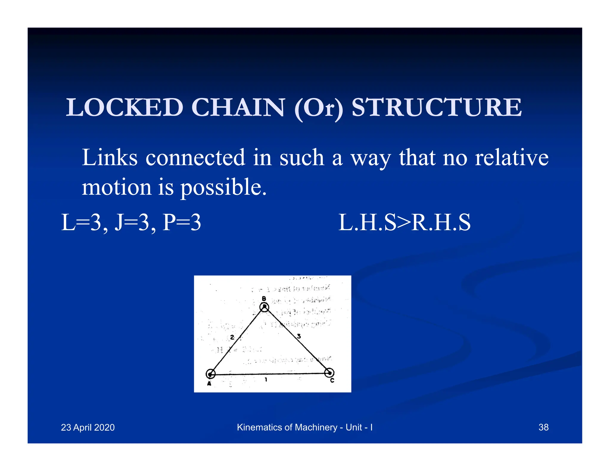 KINEMATICS_OF_MACHINERY IN THEORY OF MACHINES.pdf