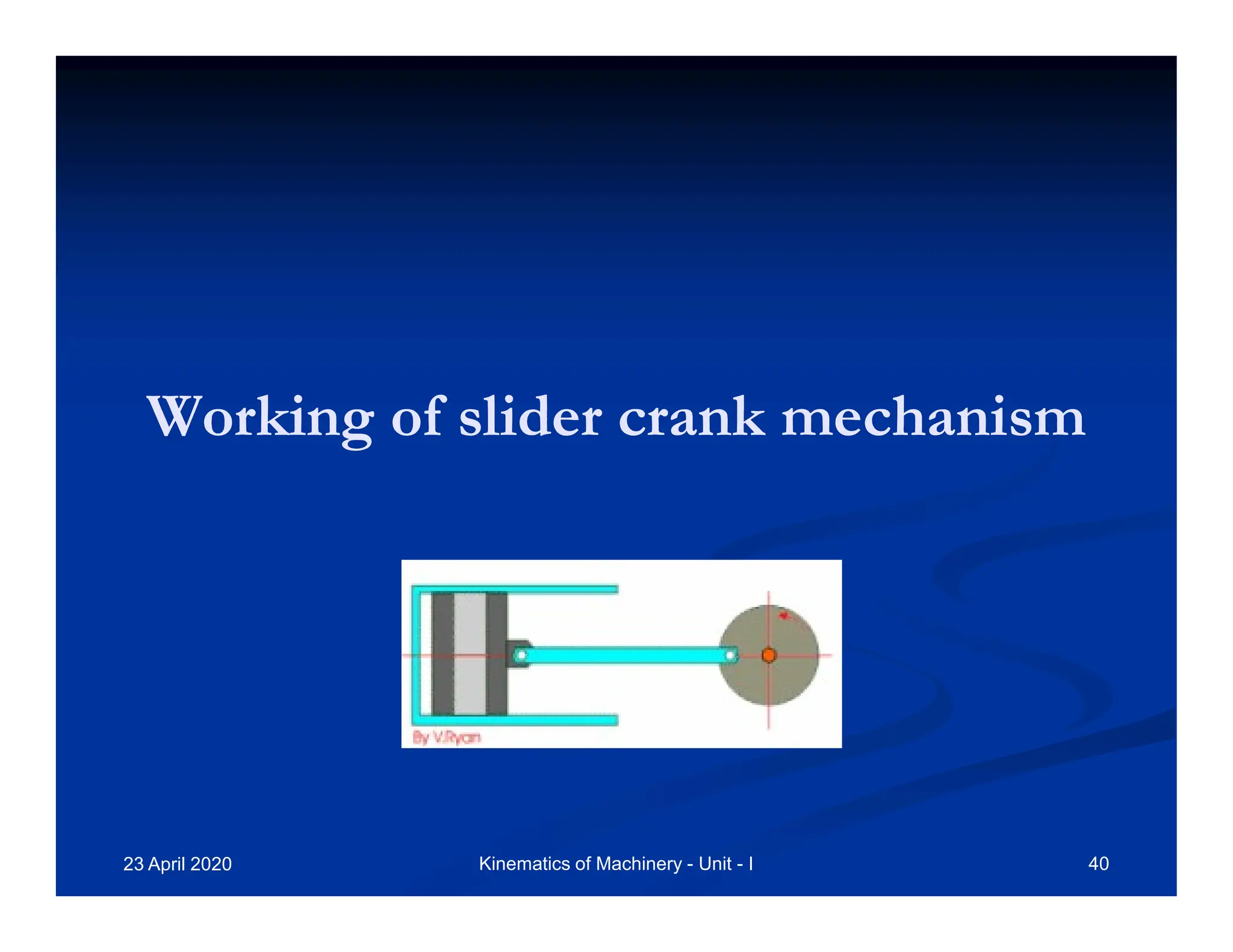KINEMATICS_OF_MACHINERY IN THEORY OF MACHINES.pdf