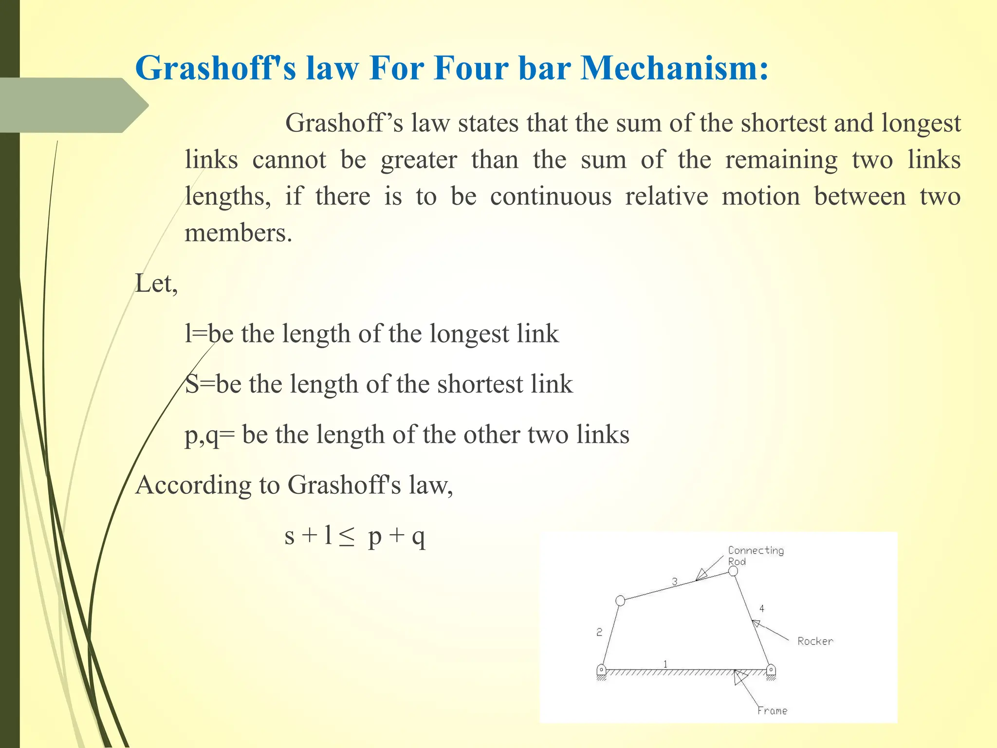 KINEMATICS OF MACHINES-BASICS OF MECHANISMS.ppt.ppt