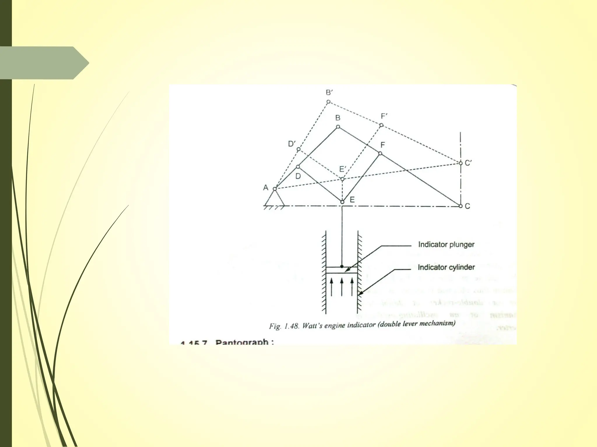 KINEMATICS OF MACHINES-BASICS OF MECHANISMS.ppt.ppt