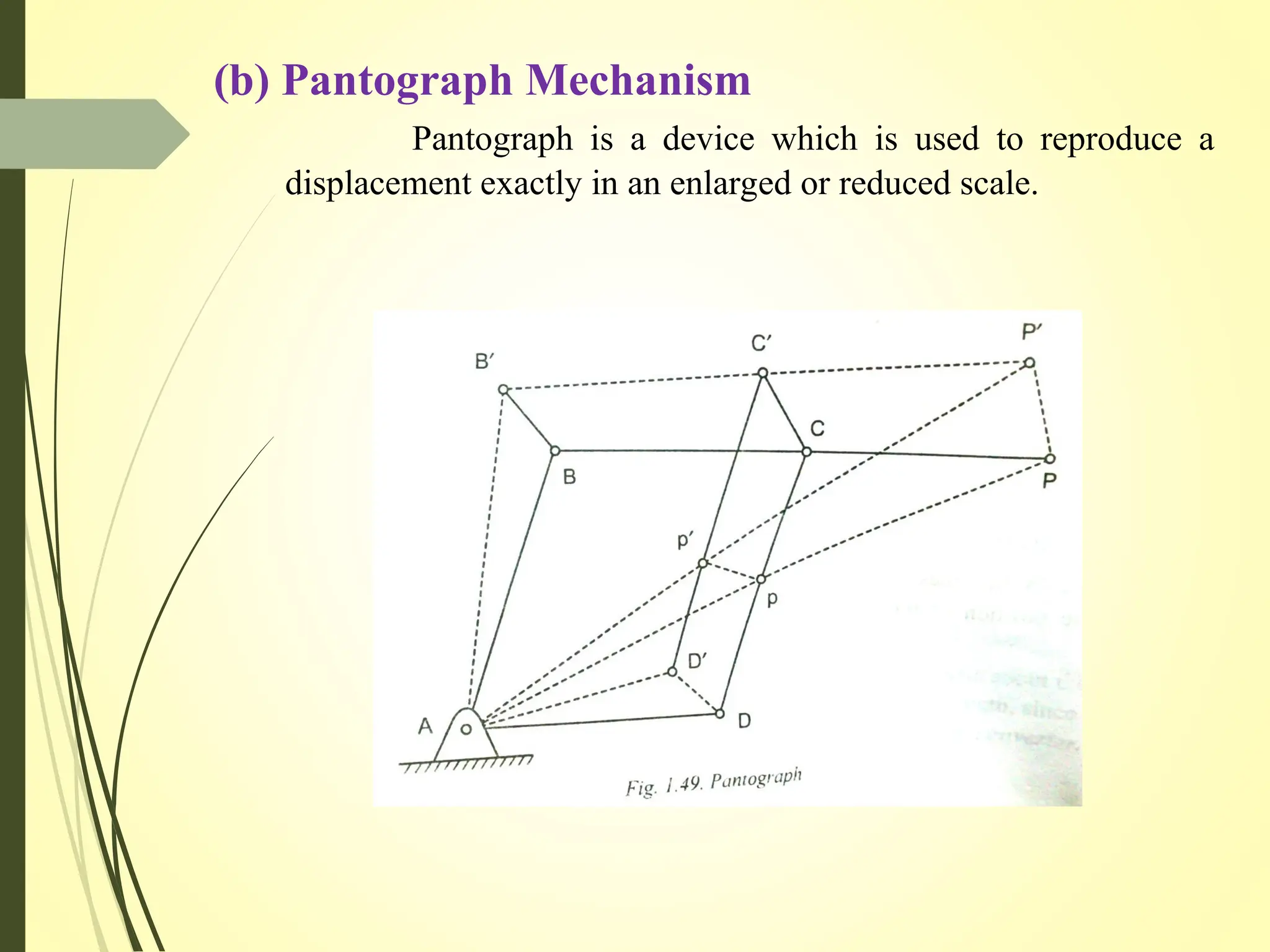 KINEMATICS OF MACHINES-BASICS OF MECHANISMS.ppt.ppt
