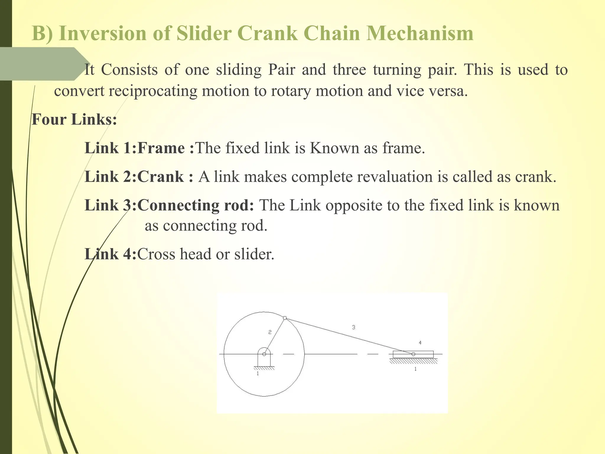 KINEMATICS OF MACHINES-BASICS OF MECHANISMS.ppt.ppt