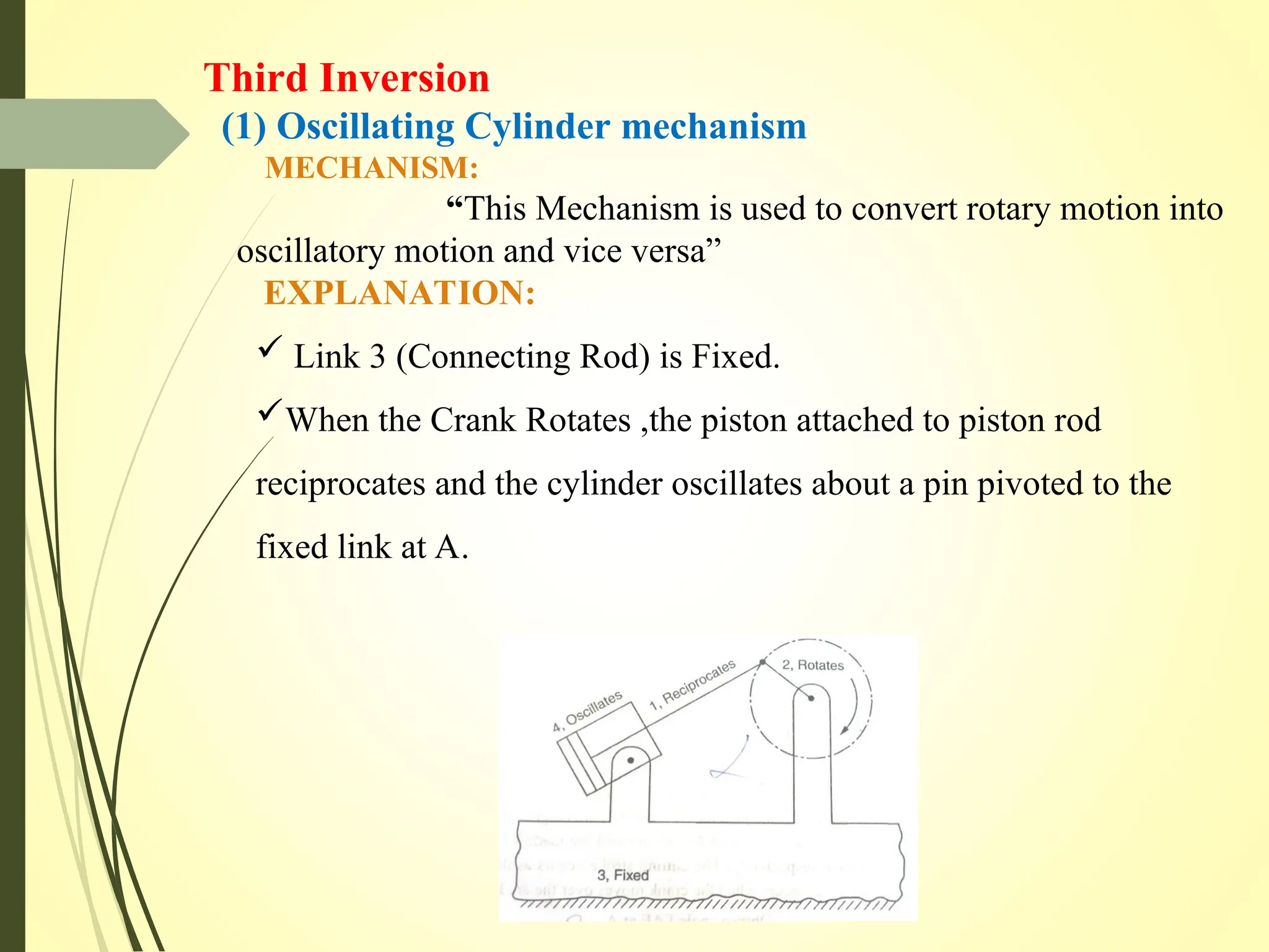KINEMATICS OF MACHINES-BASICS OF MECHANISMS.ppt.ppt