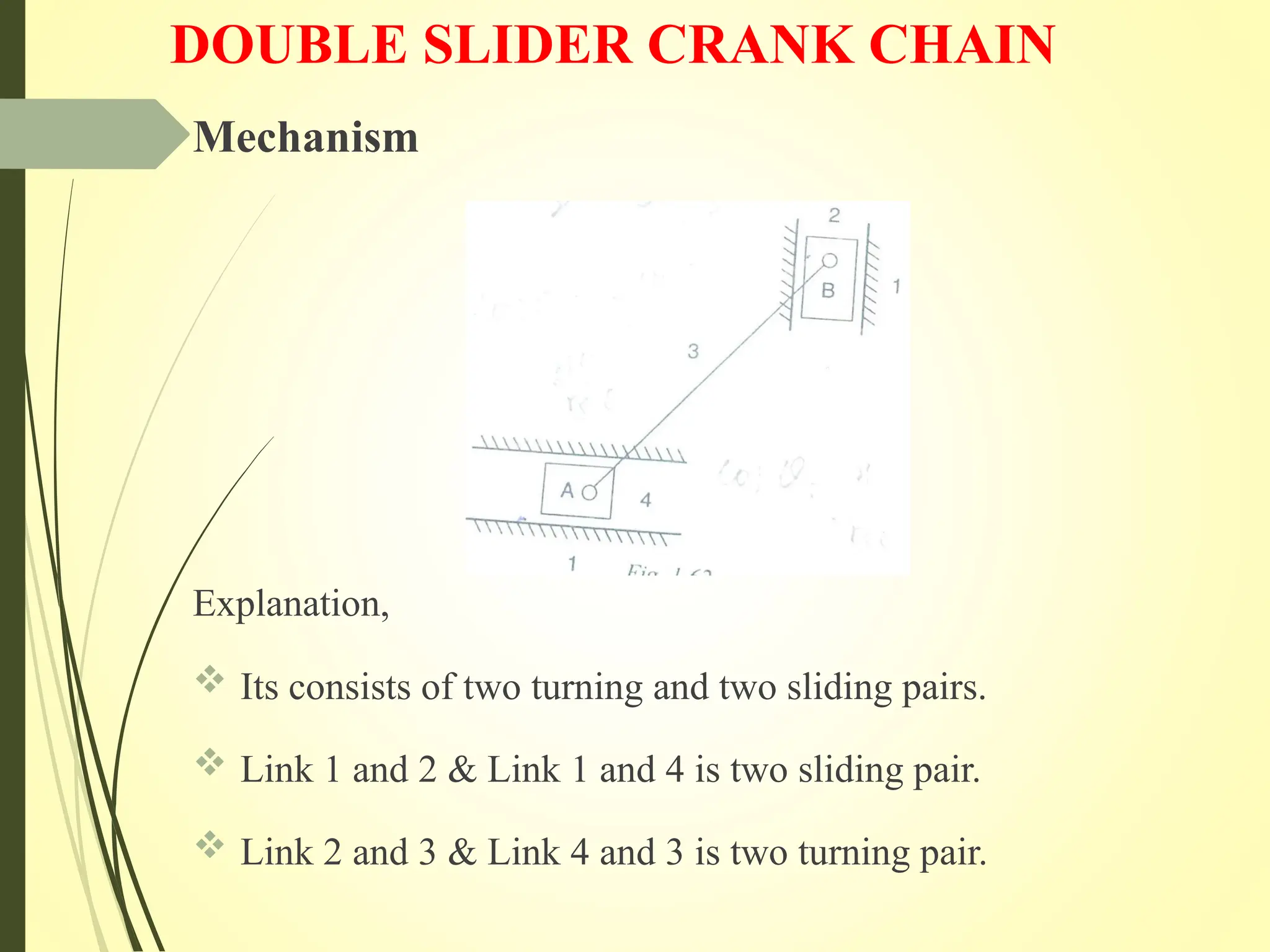 KINEMATICS OF MACHINES-BASICS OF MECHANISMS.ppt.ppt