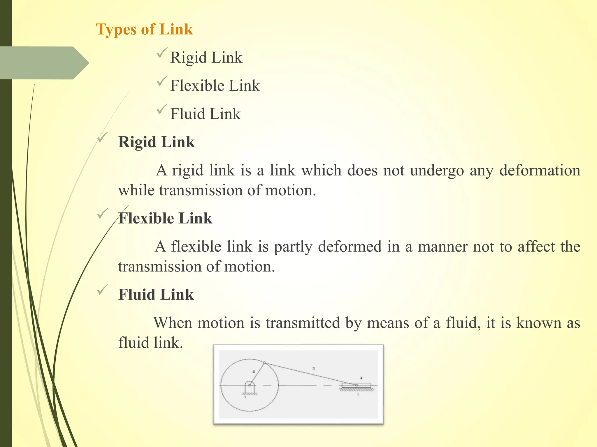 KINEMATICS OF MACHINES-BASICS OF MECHANISMS.ppt.ppt