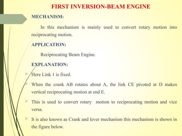 KINEMATICS OF MACHINES-BASICS OF MECHANISMS.ppt.ppt