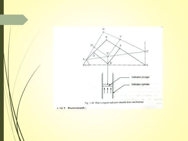 KINEMATICS OF MACHINES-BASICS OF MECHANISMS.ppt.ppt