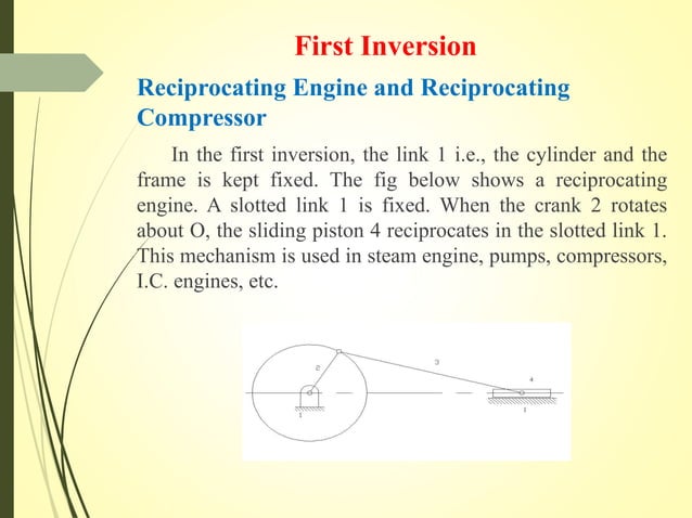 KINEMATICS OF MACHINES-BASICS OF MECHANISMS.ppt.ppt