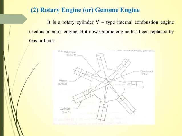 KINEMATICS OF MACHINES-BASICS OF MECHANISMS.ppt.ppt