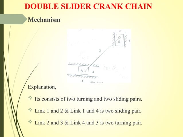 KINEMATICS OF MACHINES-BASICS OF MECHANISMS.ppt.ppt