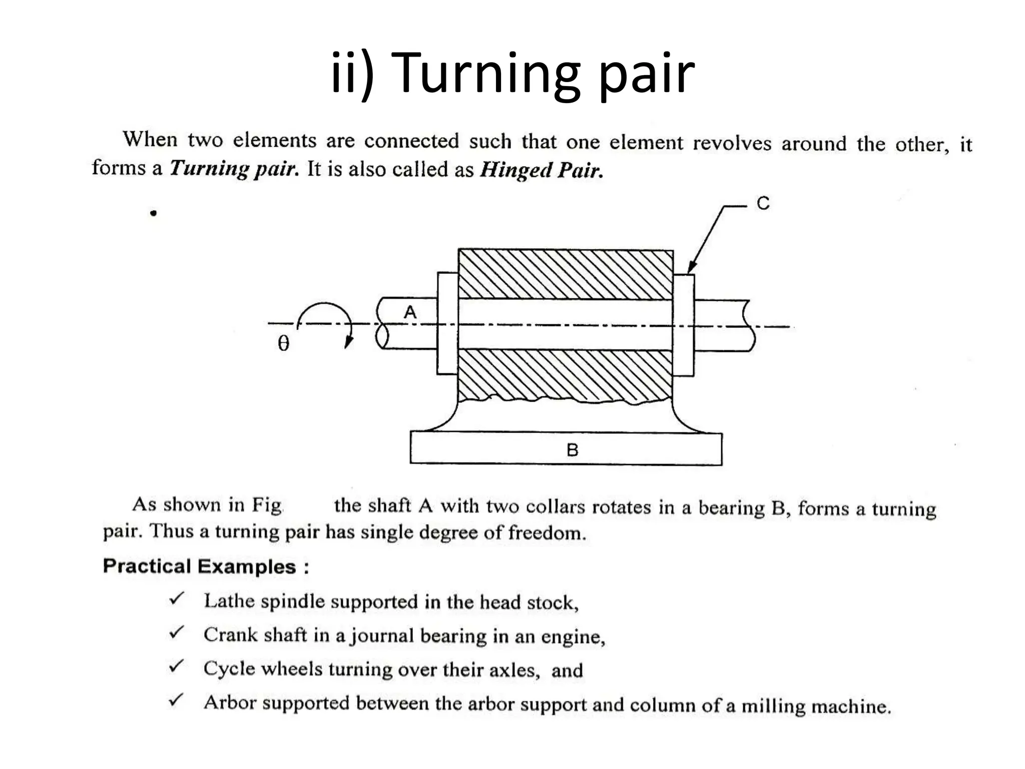 KINEMATICS OF MACHINES-UNIT-I-BASIC CONCEPTS & INTRODUCTION | PPT