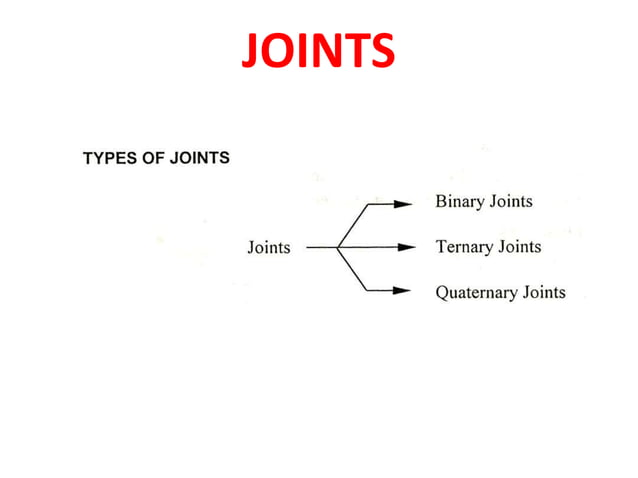 KINEMATICS OF MACHINES-UNIT-I-BASIC CONCEPTS & INTRODUCTION | PPT