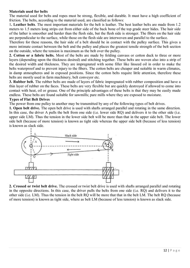 Kinematics of Machine study material | PDF