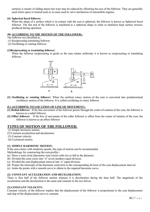 Kinematics of Machine study material | PDF