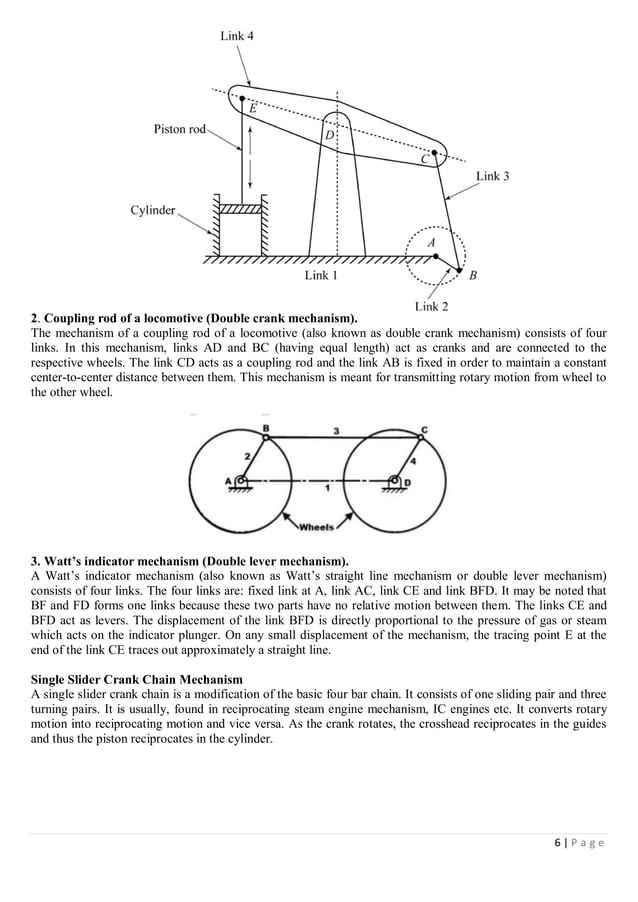 Kinematics of Machine study material | PDF