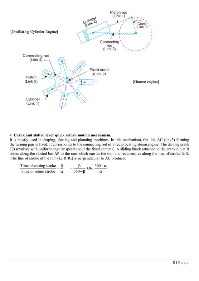 Kinematics of Machine study material | PDF