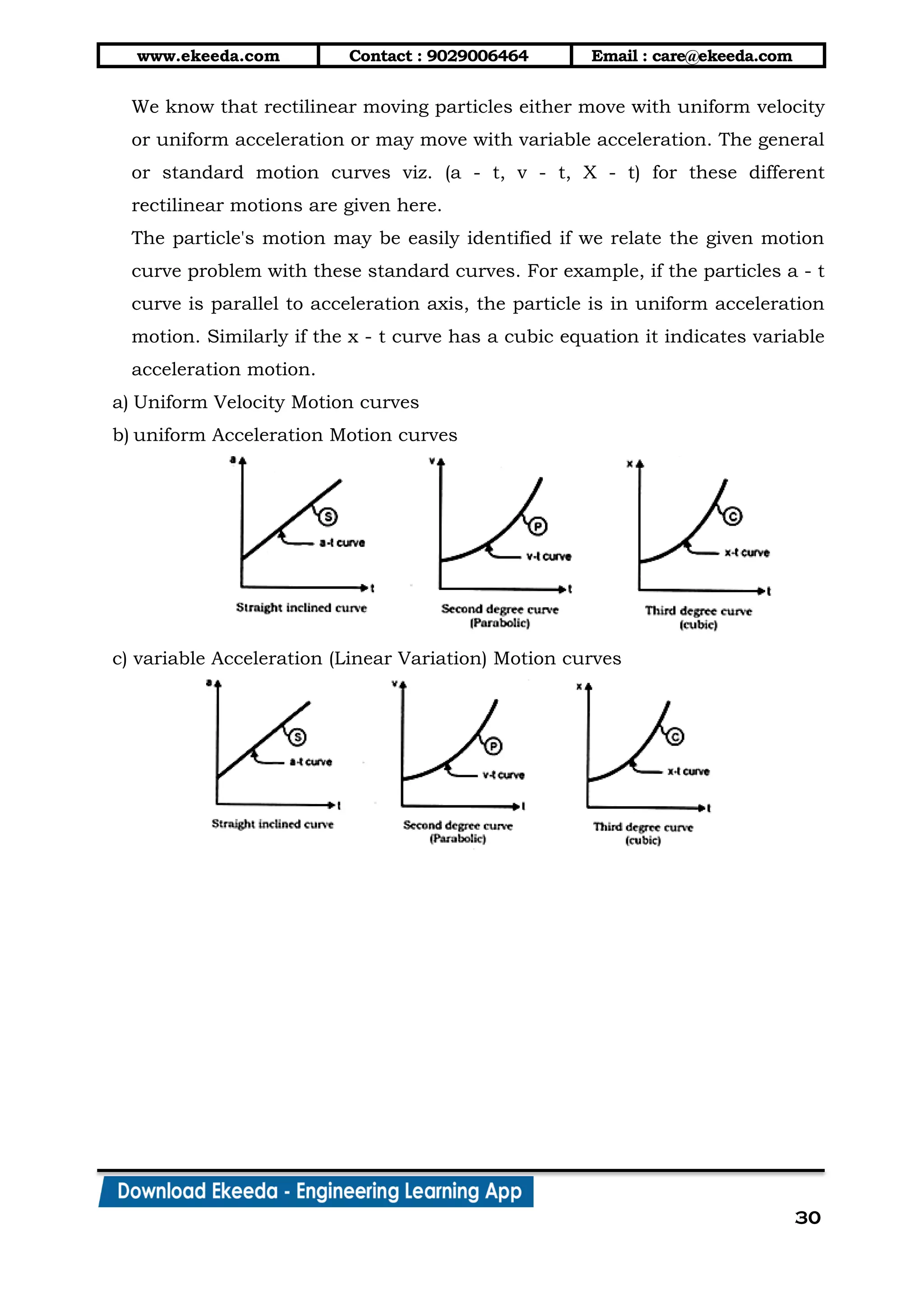 Kinematics of particles | PDF