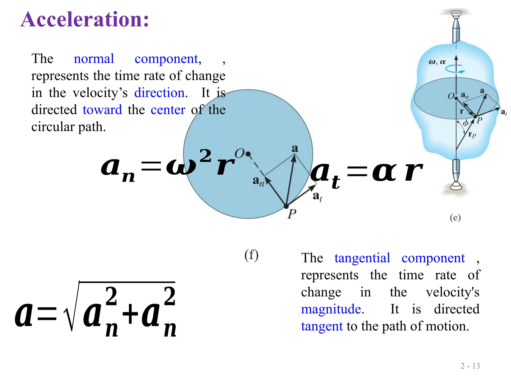 kinematics of Rigid Body_Translation_Rotation about fixed axis.pptx