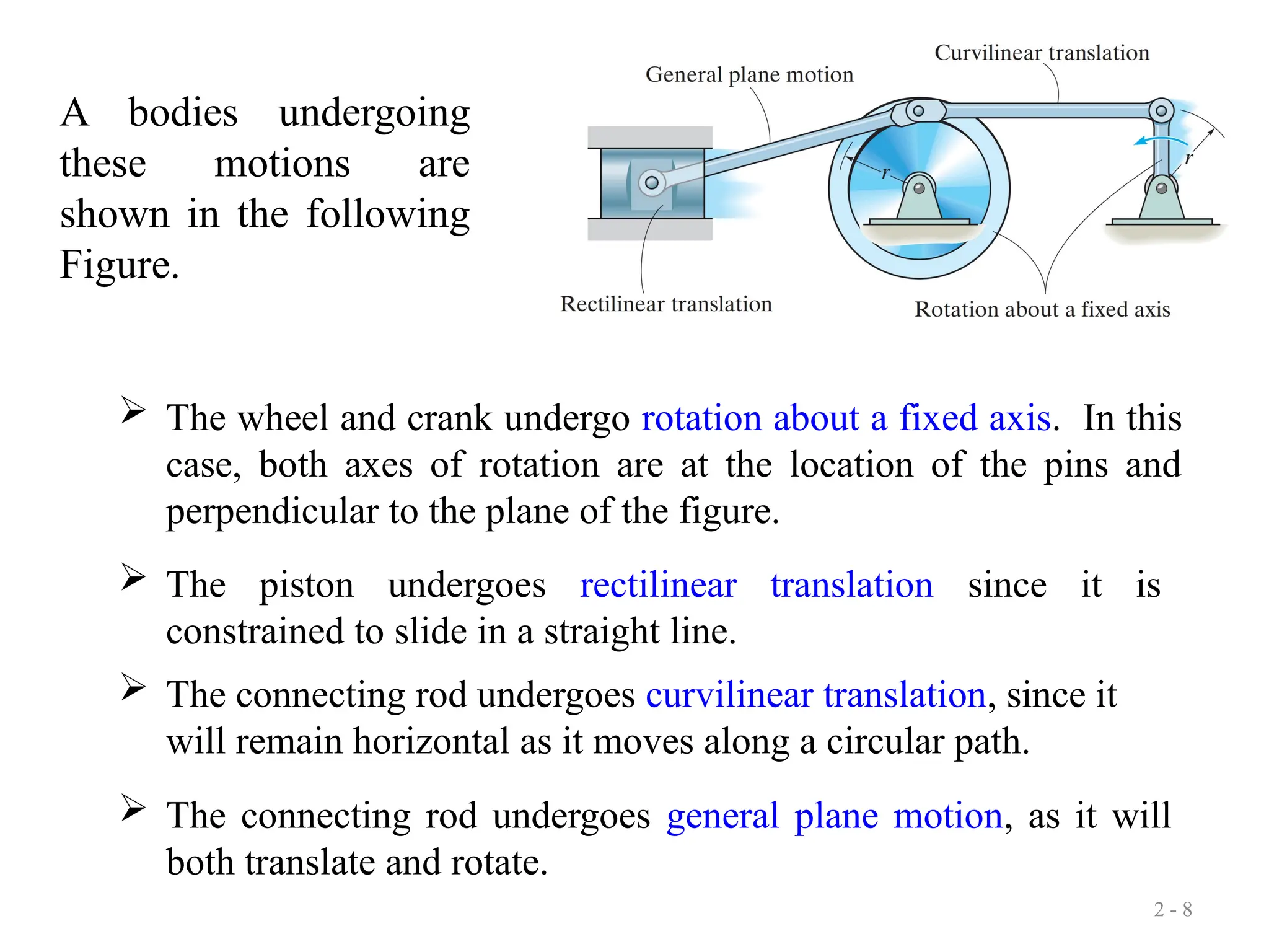kinematics of Rigid Body_Translation_Rotation about fixed axis.pptx