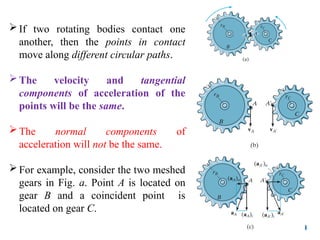 kinematics of Rigid Body_Translation_Rotation about fixed axis.pptx