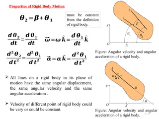 kinematics of Rigid Body_Translation_Rotation about fixed axis.pptx