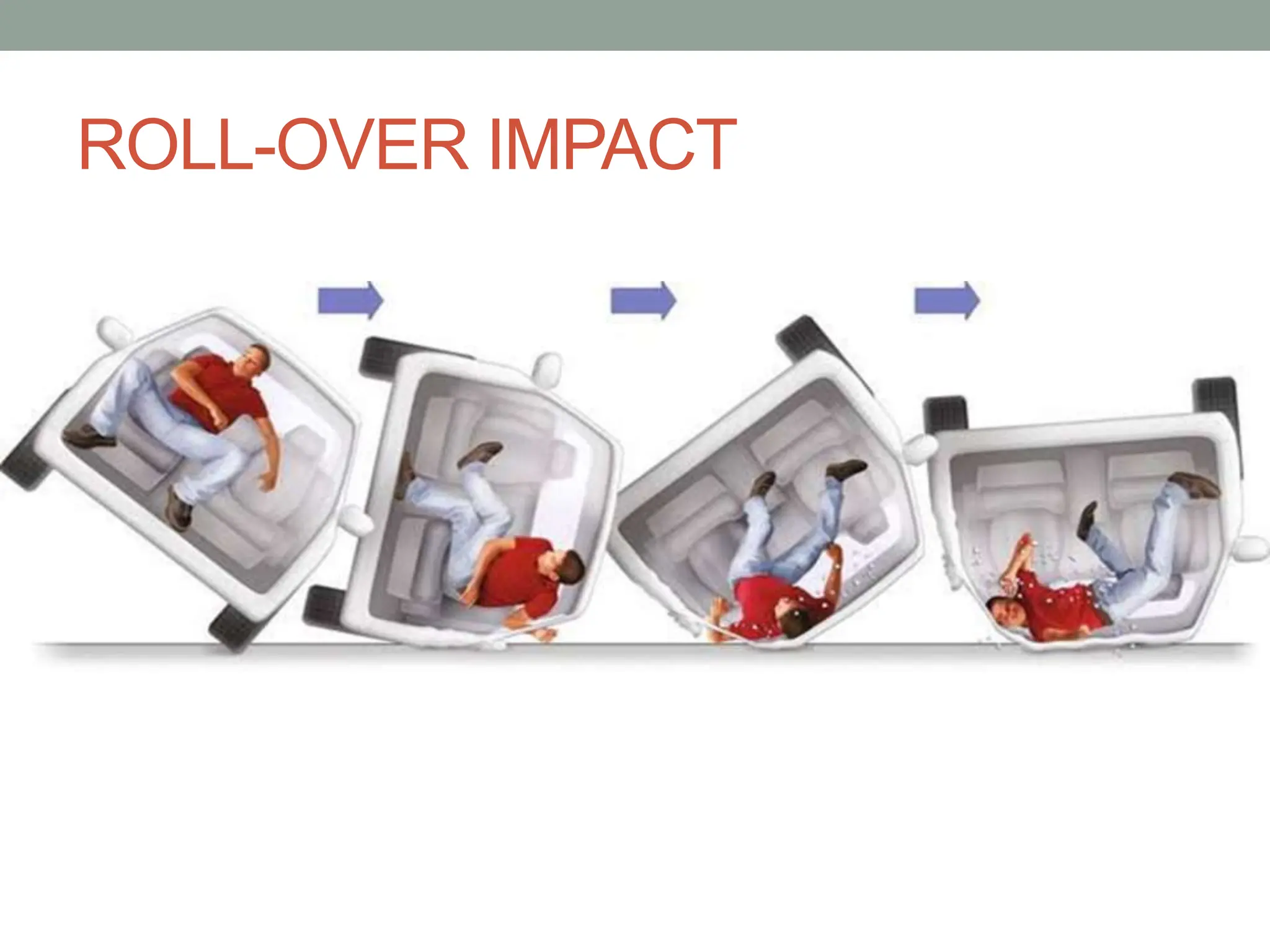 KINEMATICS OF TRAUMA IN ROAD TRAFFIC ACCIDENTS | PPTX