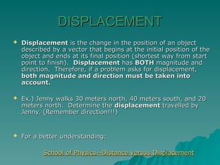 kinematics_ppt.ppt Senior High School Grade 12 | PPT
