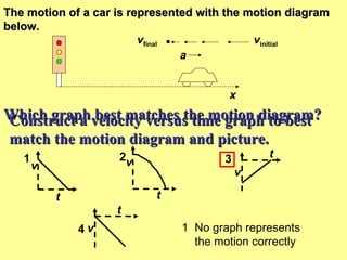 Kinematics+think+then+mc | PPT