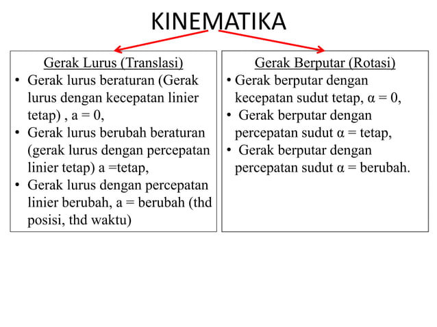 KINEMATIKA.ppt