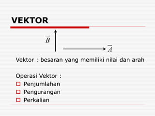kinematika-i.ppt