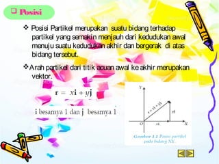 Kinematika dan dinamika | PPT