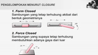 Kinematika dan Dinamika Mesin Materi 2.pptx
