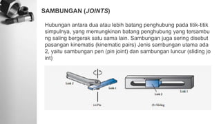 Kinematika dan Dinamika Mesin Materi 2.pptx