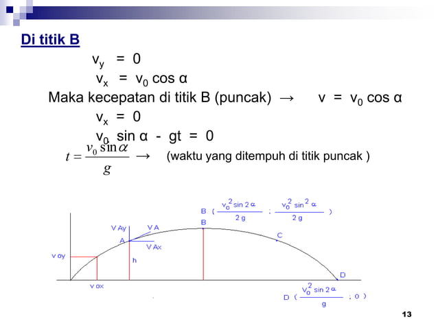 Kinematika gerak | PPTX