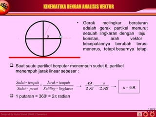 Kinematika Gerak Lurus | PPT