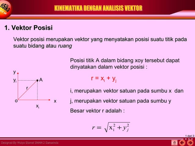 Kinematika Gerak Lurus | PPT