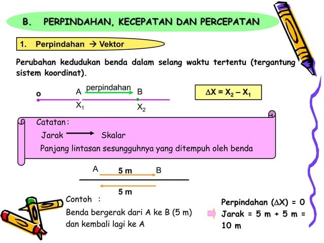 KINEMATIKA GERAK LURUS