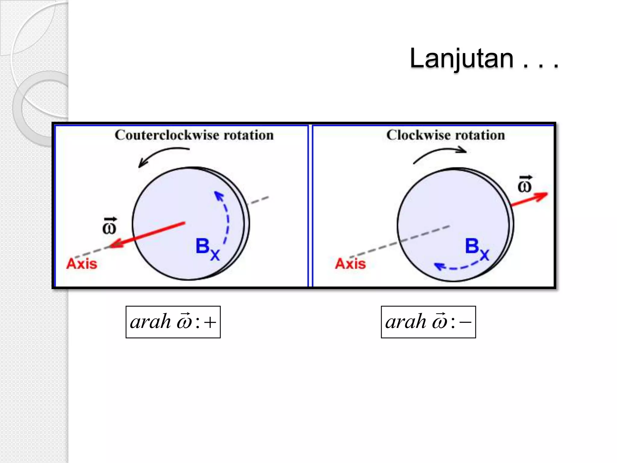 Kinematika Gerak Lurus dan Melingkar | PPTX