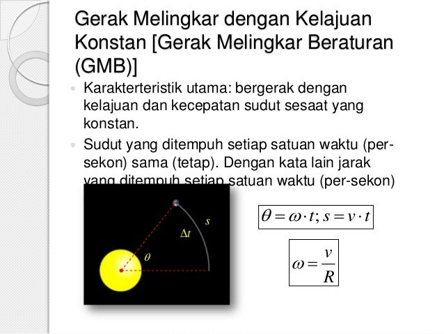 Kinematika Gerak Lurus dan Melingkar Kinematika Gerak Lurus dan Melingkar