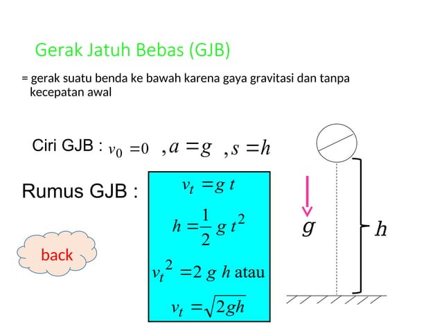 materi fisika kinematika gerak lurus ppt.ppt